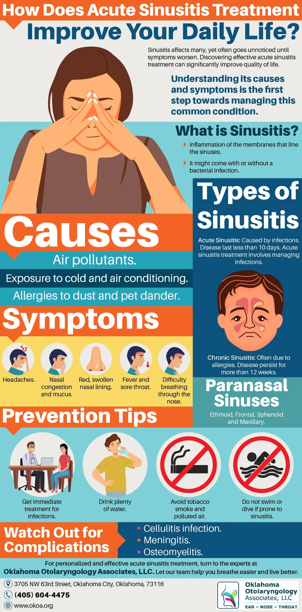 How Does Acute Sinusitis treatment Improve Your Daily Life