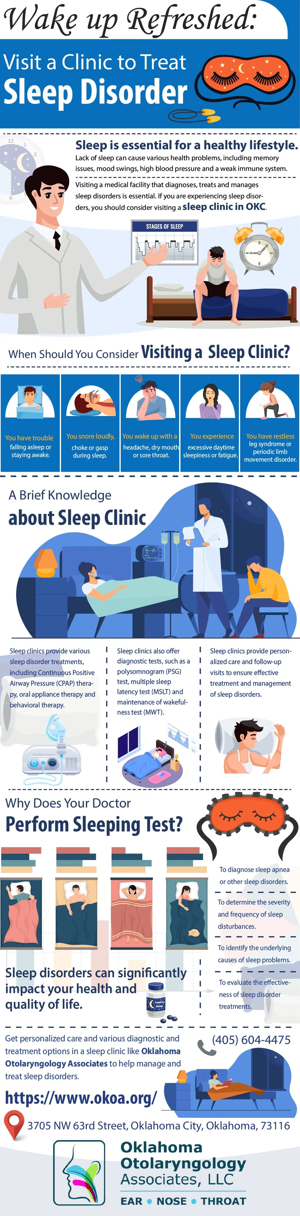 Wake Up Refreshed: Visit a Clinic to Treat Sleep Disorder