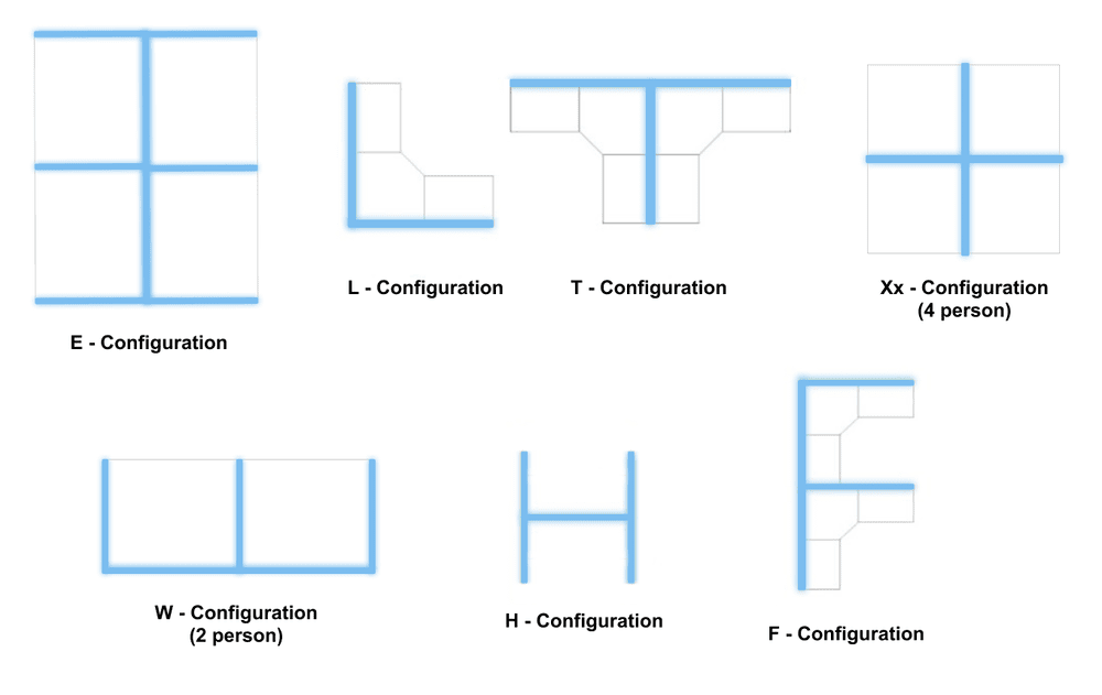 Cubicle Design — MAP Office Furniture | New & Used Office Furniture in ...