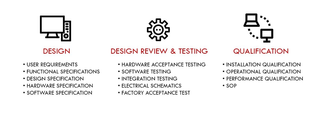 Moriah Engineering Solutions