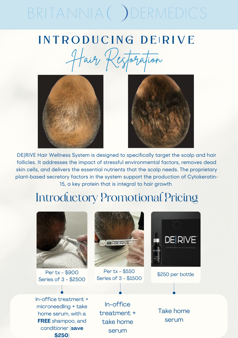 Promotions — Britannia Dermedics