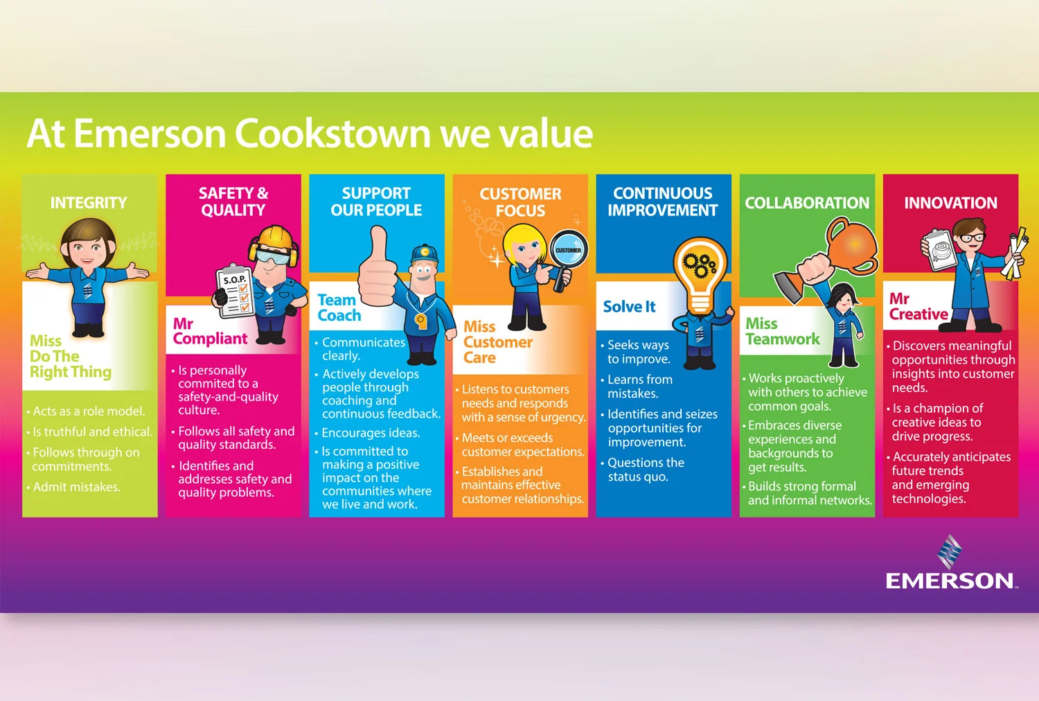 Emerson Company Values — Strong Design