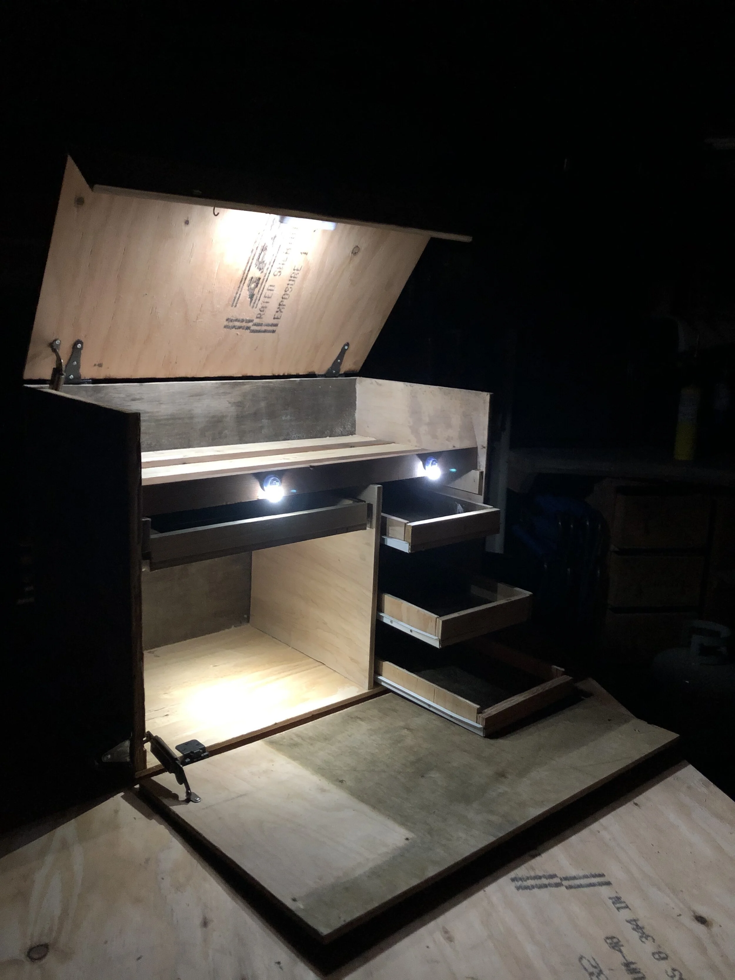 Homebuilt: DIY Chuck Box — WoW