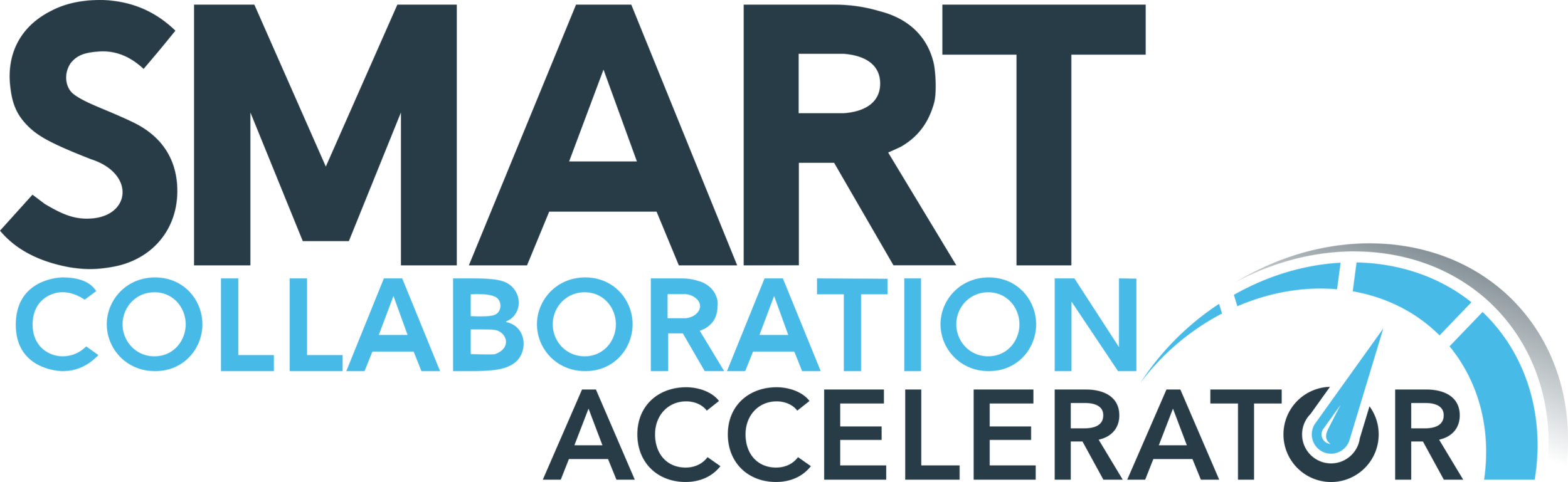 Smart Collaboration Accelerator — Thrive Matters