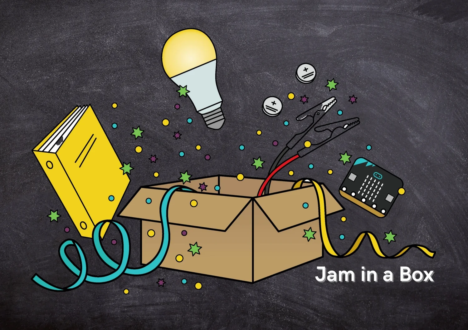 Coding Clubs and Computer Science Programs — Youth Code Jam