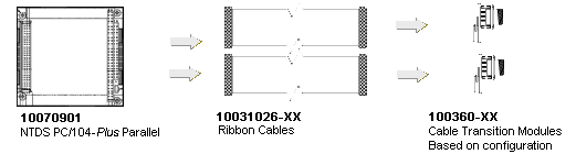 Product 10070901 — GET Engineering