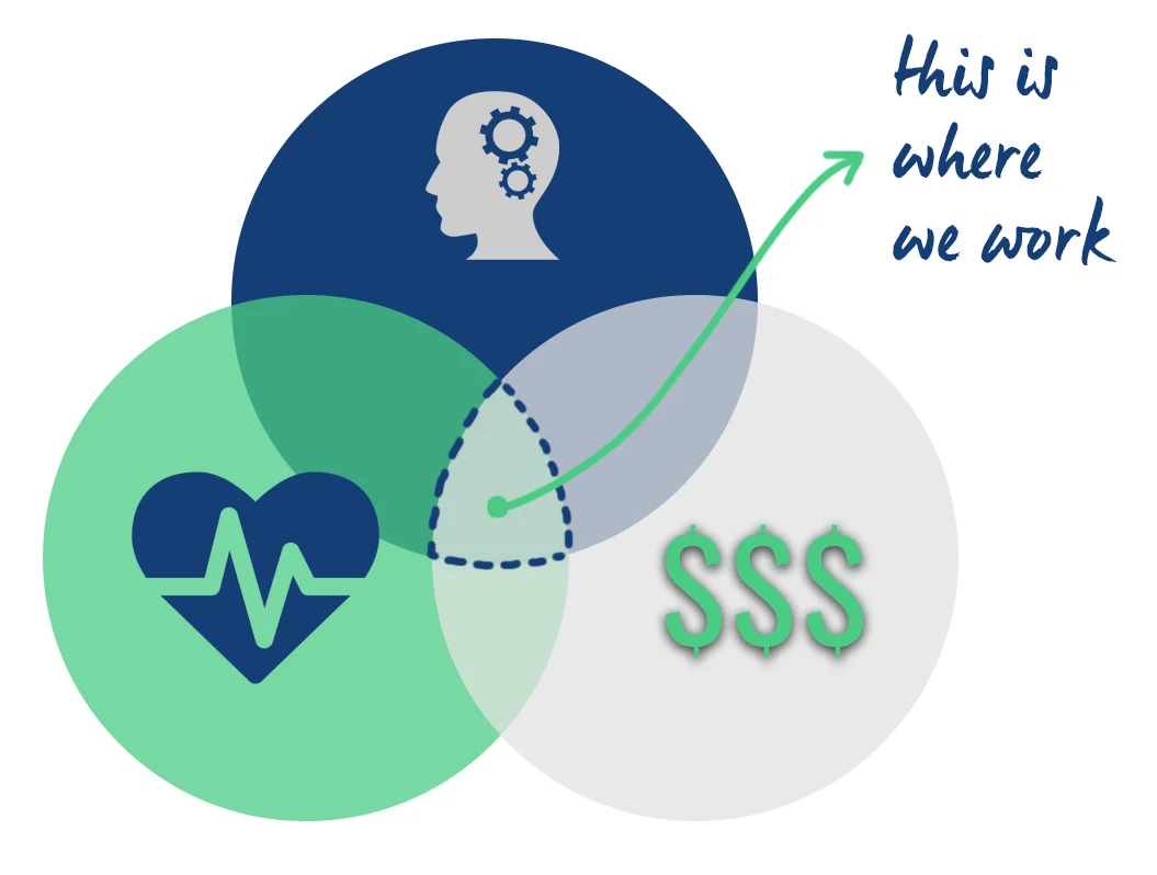 Next Level Financial, LLC