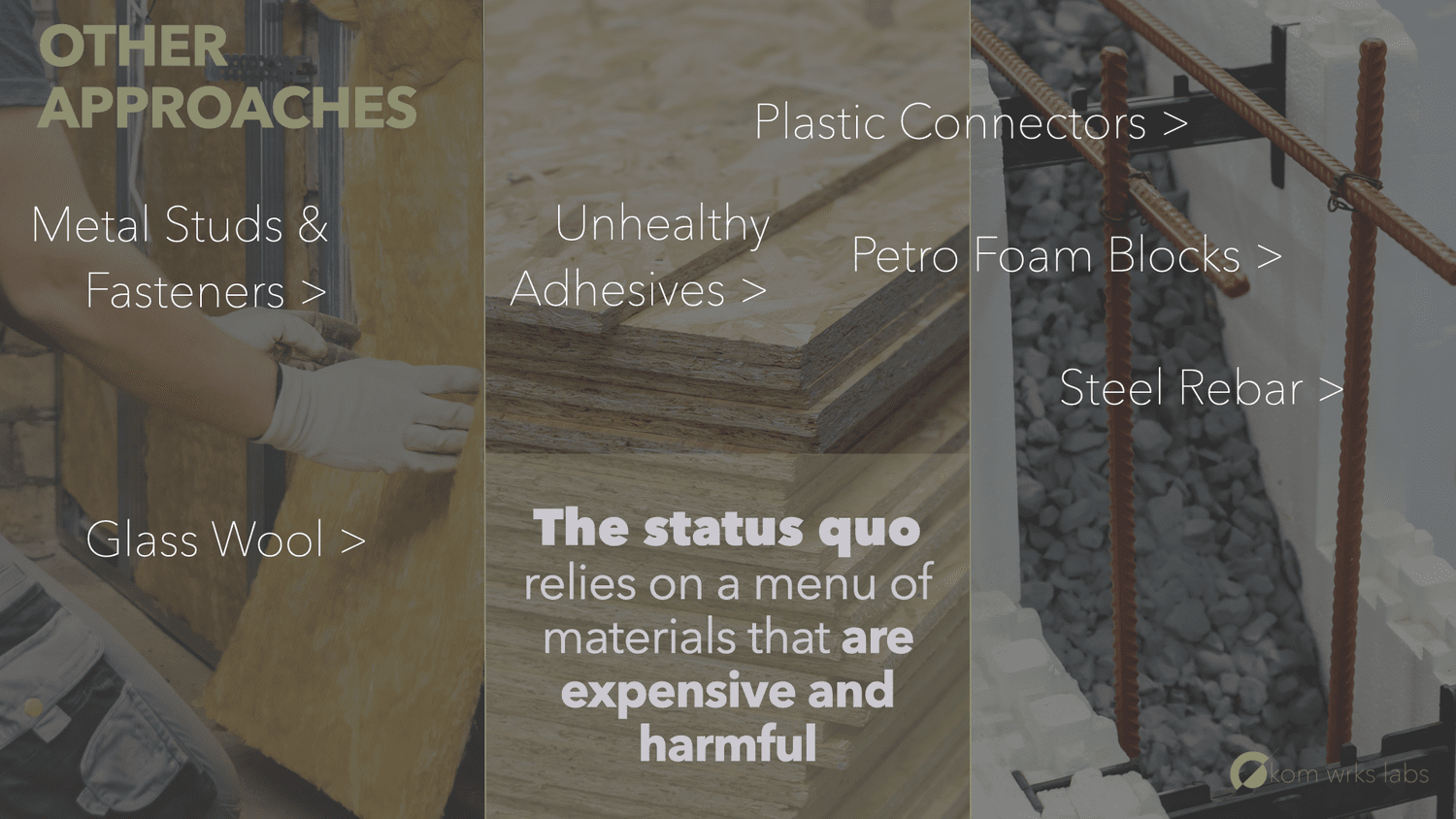 zerø-frm is Structural Mycelium — okom wrks labs, PBC