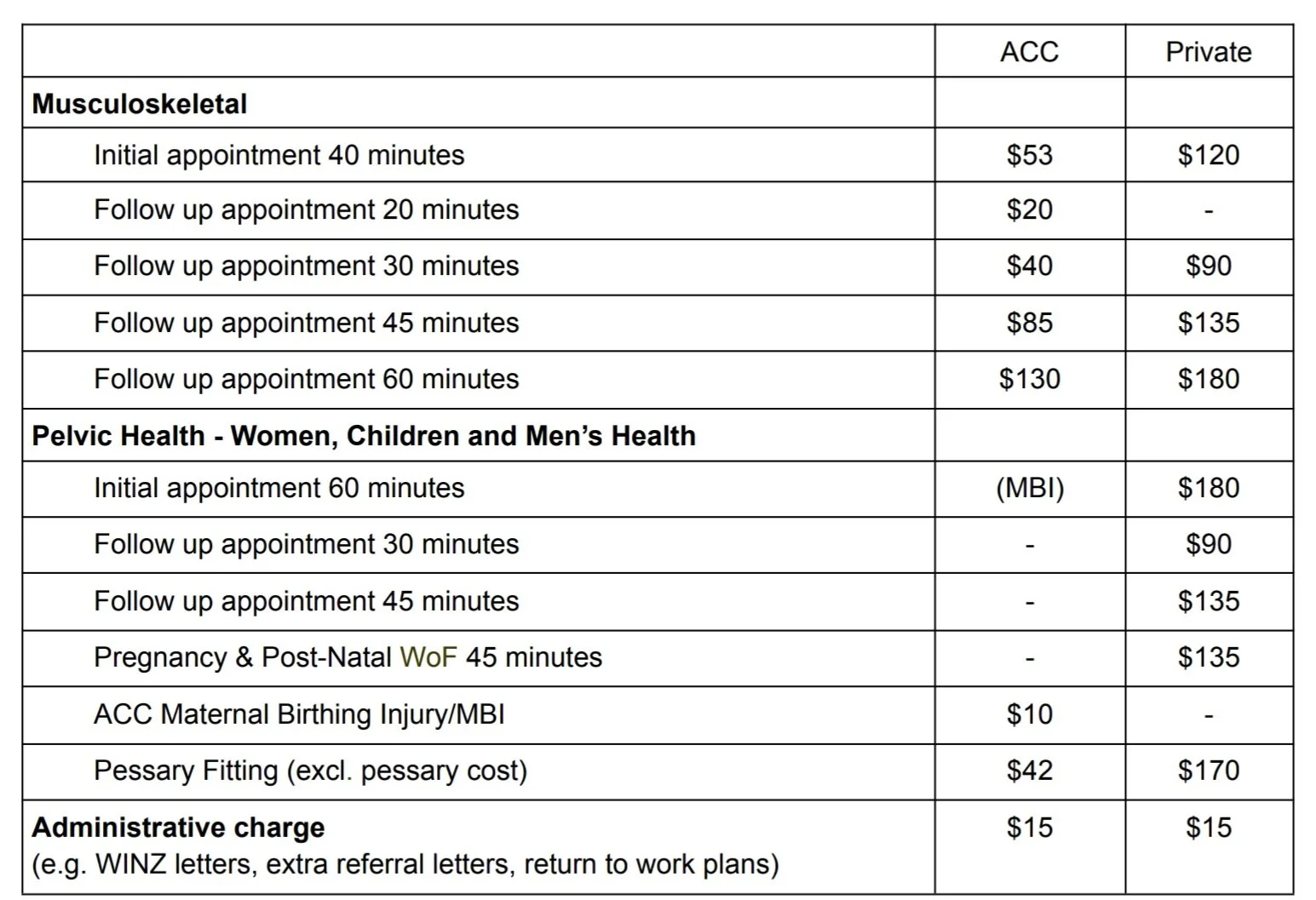 Prices — Essential Physiotherapy