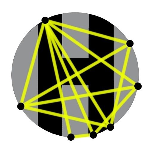 Visit Us — Urban Wilderness CIC