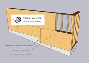What is a Shear Wall in Residential Construction? — Viking Wood