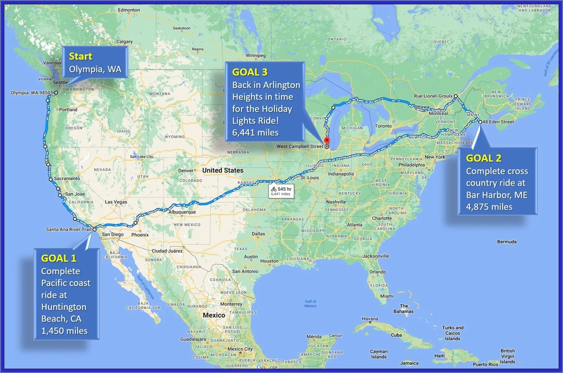 Chicago Area Tandem Society