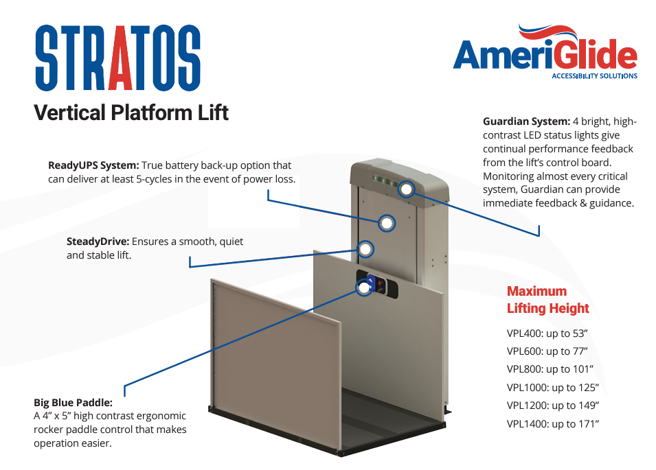 Ameriglide lifts — Mobility 4 America