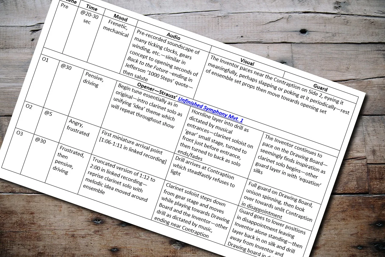 Marching Band Show Ideas & Concepts — Total Visual Design