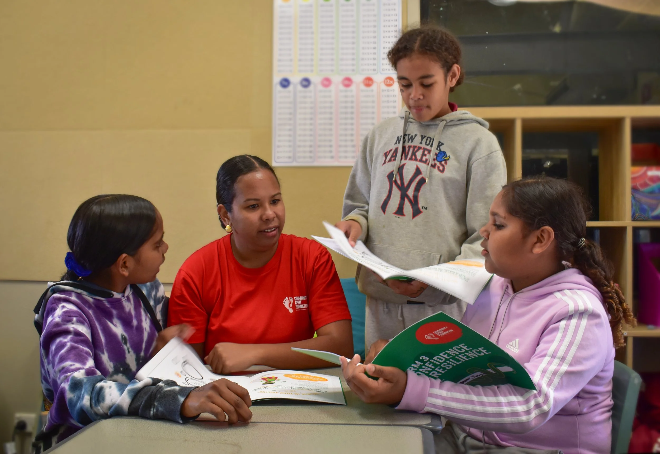 Community Spirit Foundation — PMF Foundation