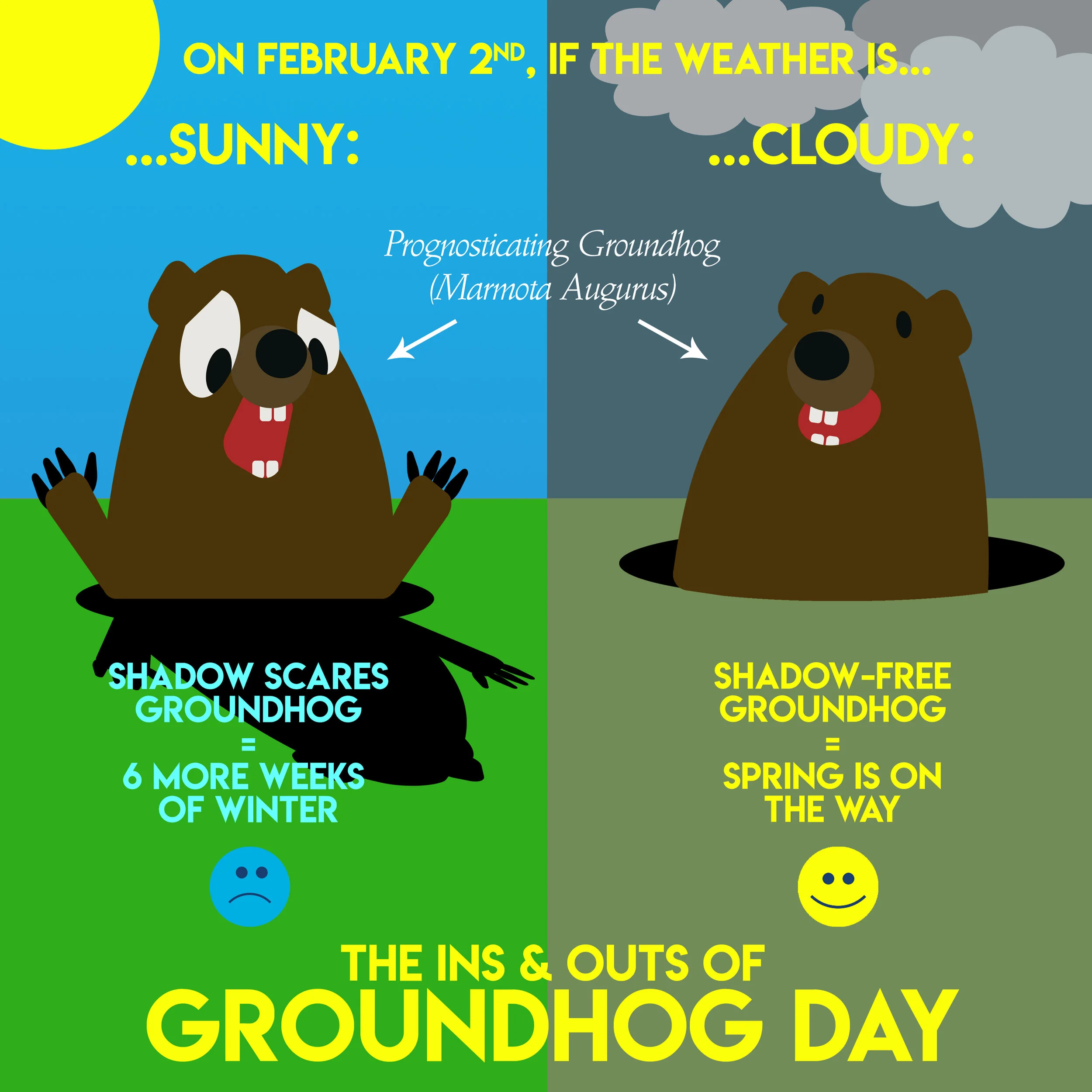 February 2021 Groundhog Day Scavenger Hunt — BASA