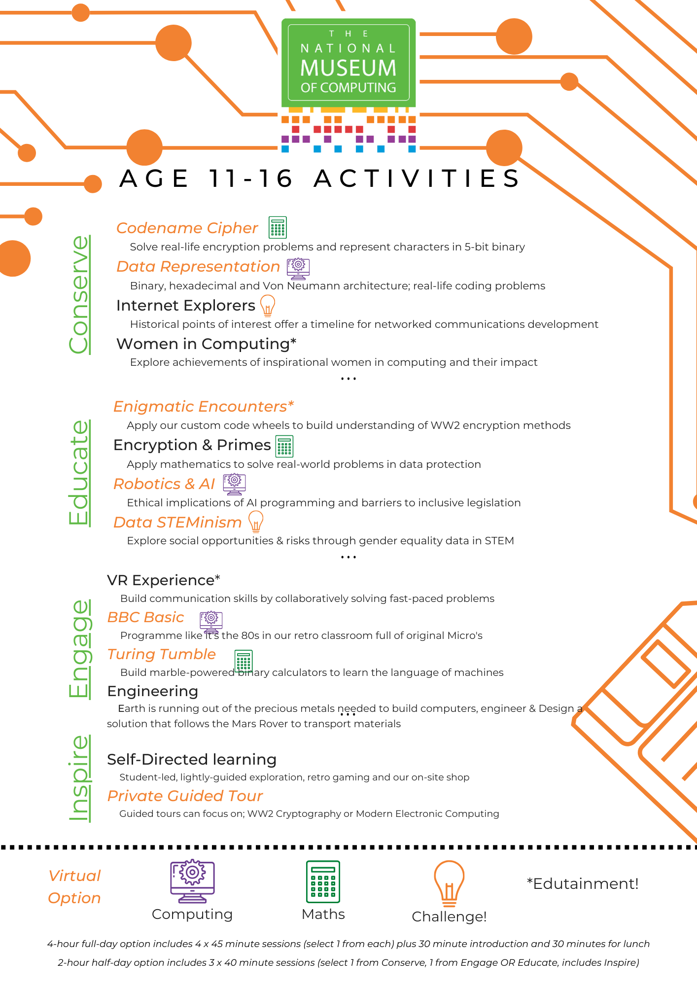 Age 11-16 — The National Museum of Computing