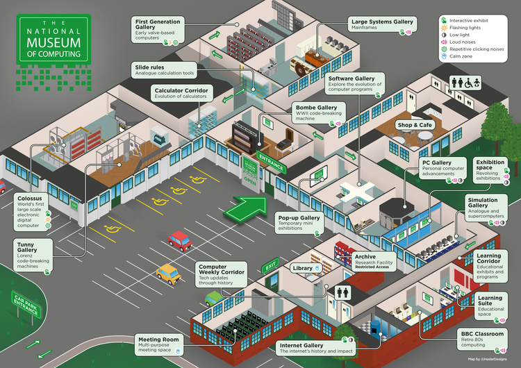 Plan your visit — The National Museum of Computing