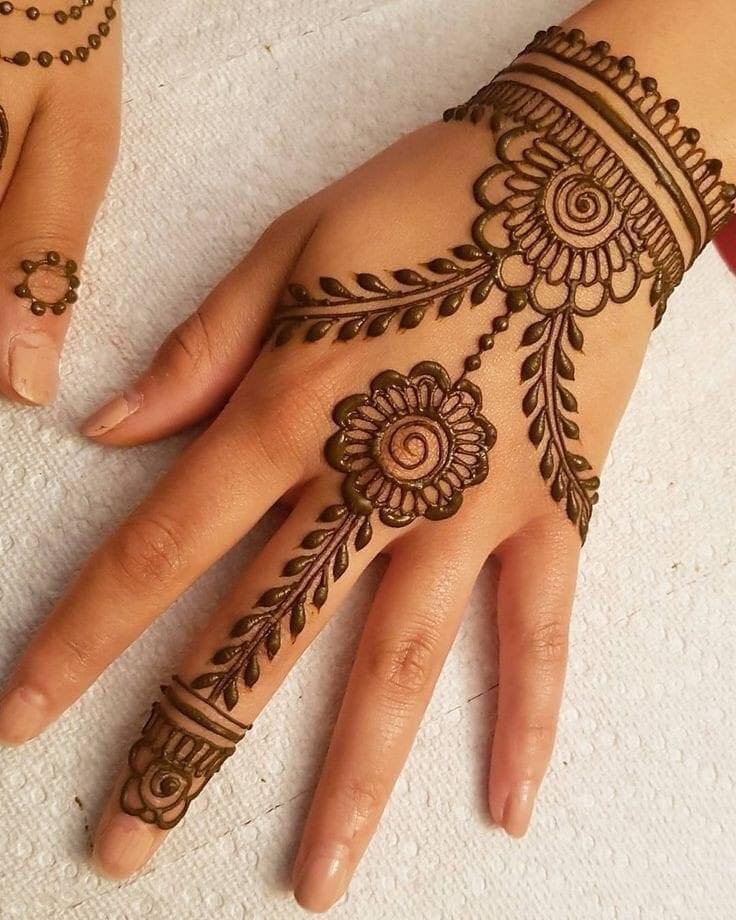 Henna Designs For Beginners Hands