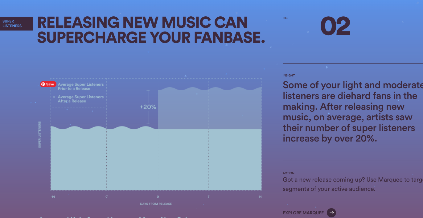 fans make it possible — monica freeman