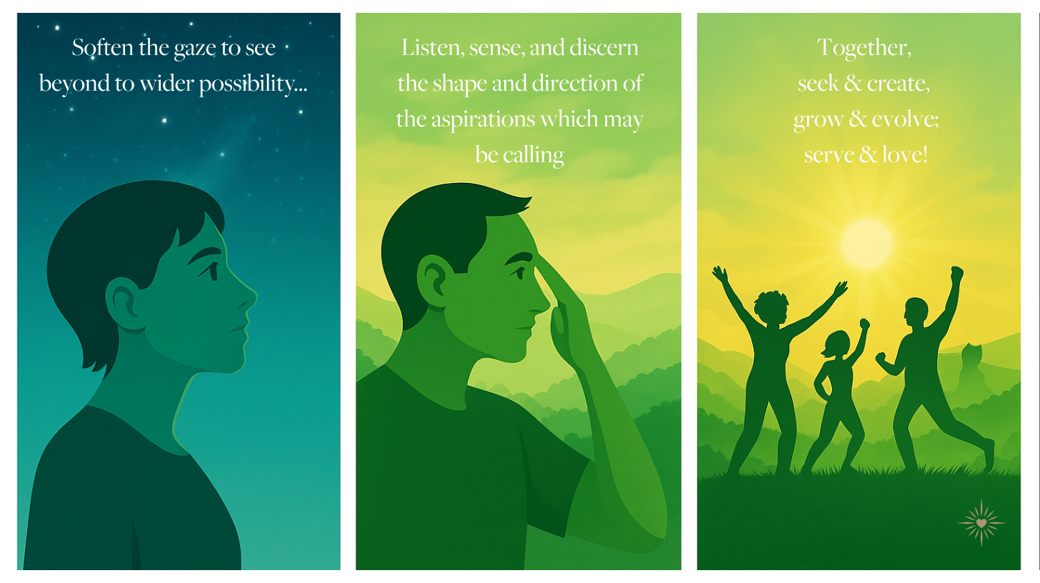 Inhabiting Our Divine Inspiration — Integral Christian Network