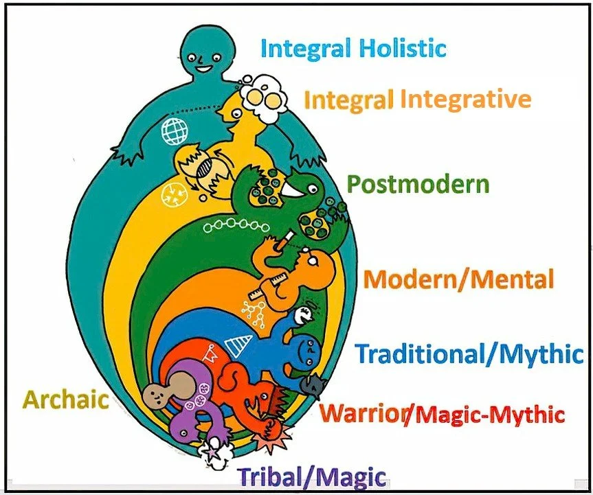 Why Are There So Many Different Kinds of Churches in the World ...