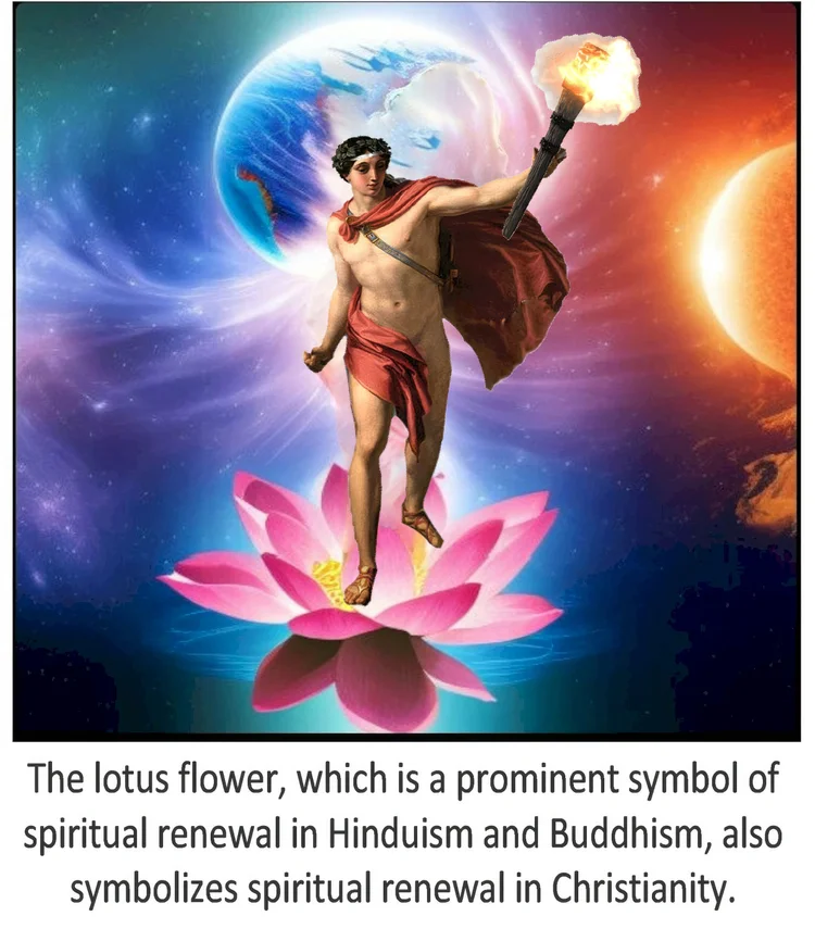 Who Else Believes Spirit is Consciousness? — Integral Christian Network