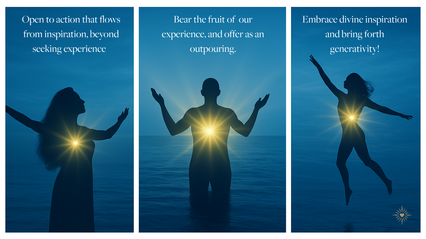 Inhabiting Our Divine Inspiration — Integral Christian Network