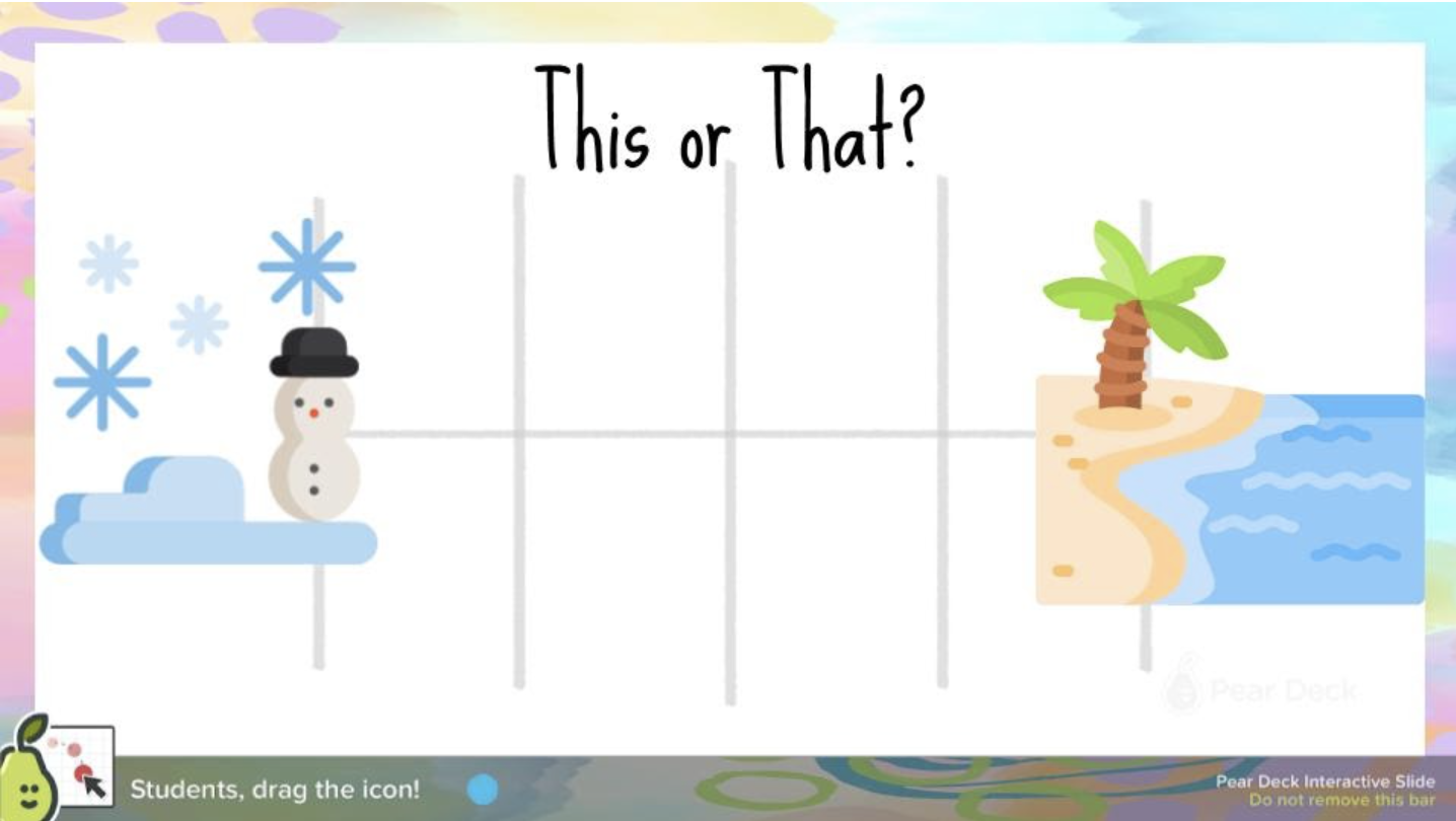 InterACTIVE Attendance Slides! (Guest Post: Karie Frauenhoffer ...