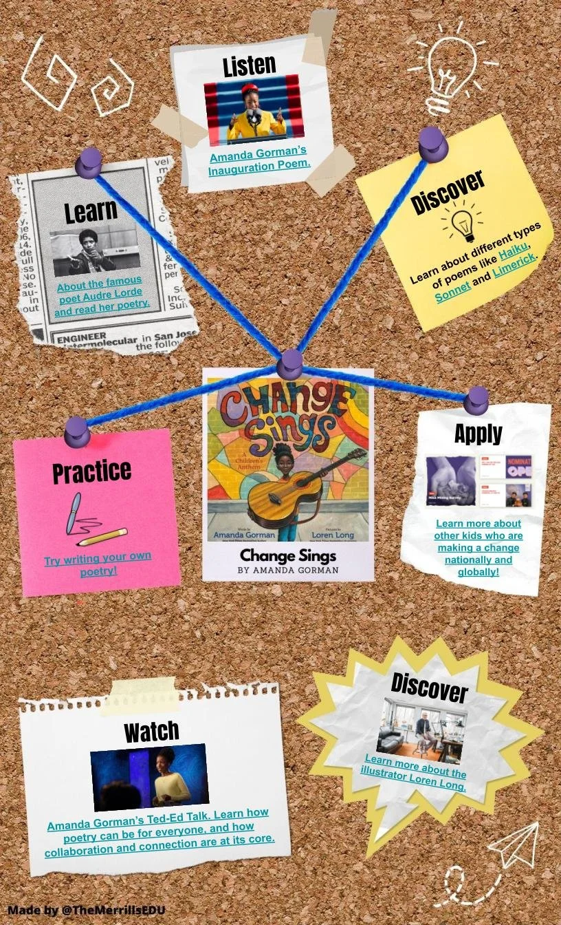 Building Background Knowledge with Picture Books — @TheMerrillsEDU