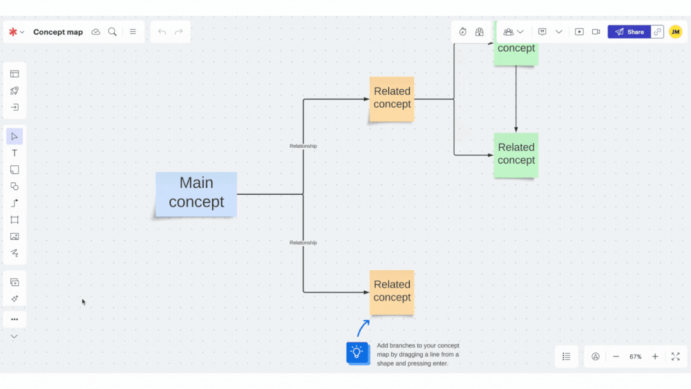 What is Lucidspark for Education? — @TheMerrillsEDU