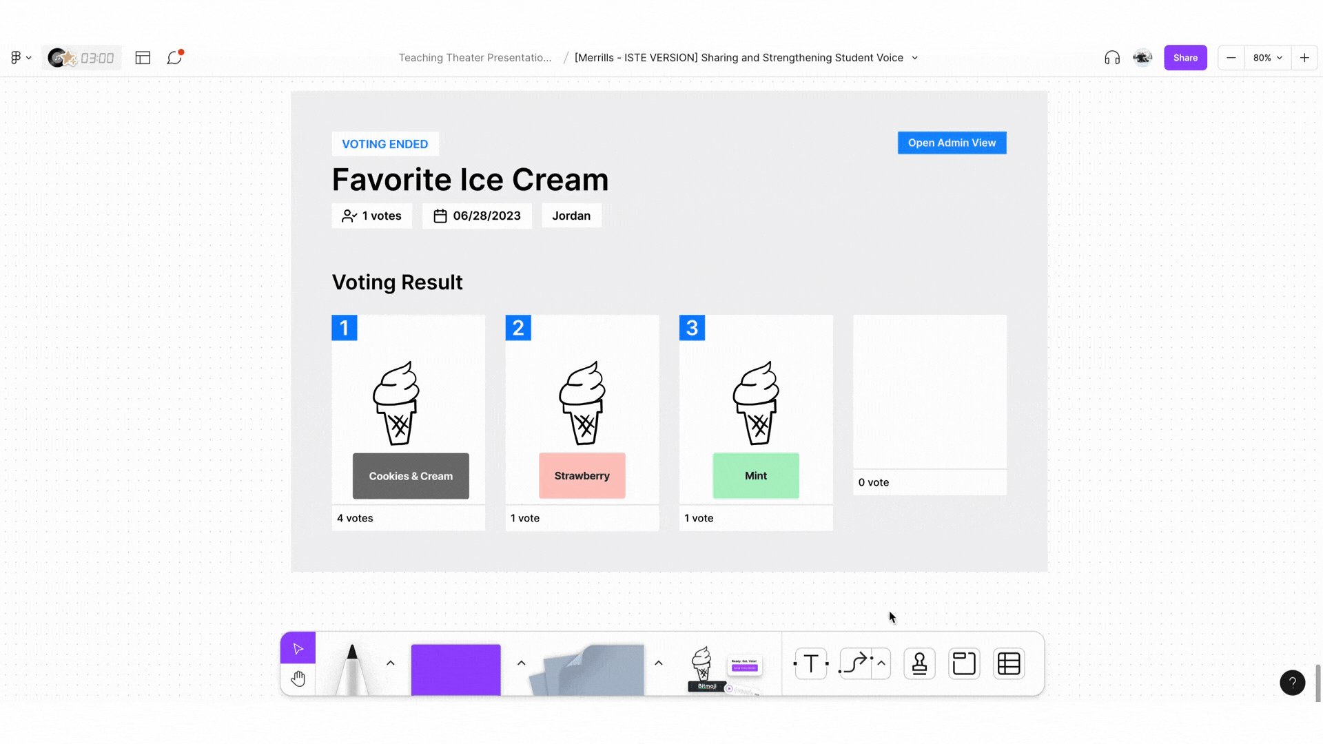 How to Use Figjam in the Classroom — @TheMerrillsEDU