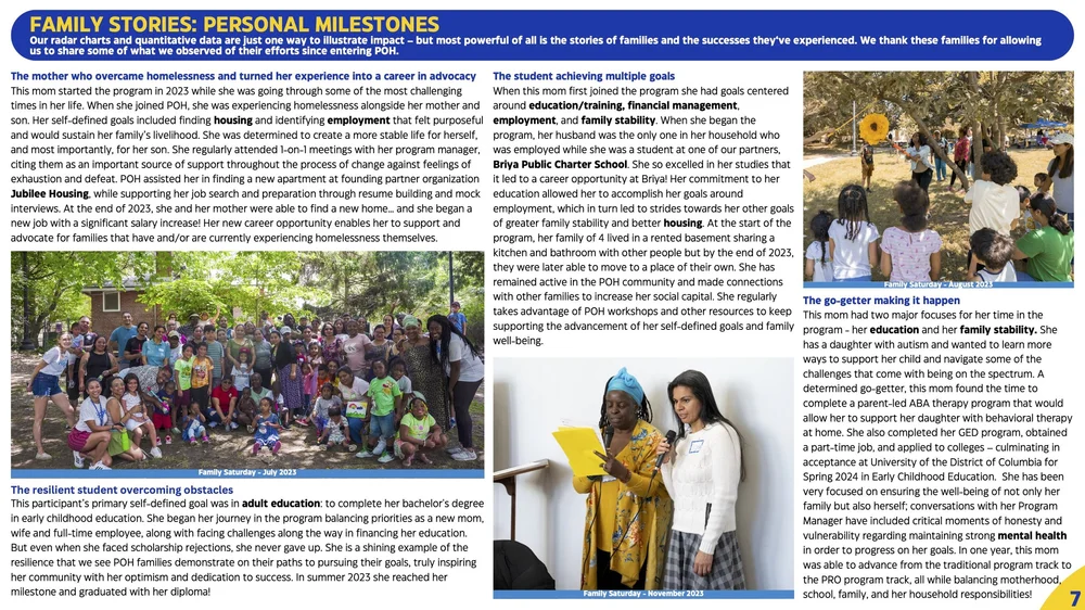 2023 Annual Report — The Platform of Hope