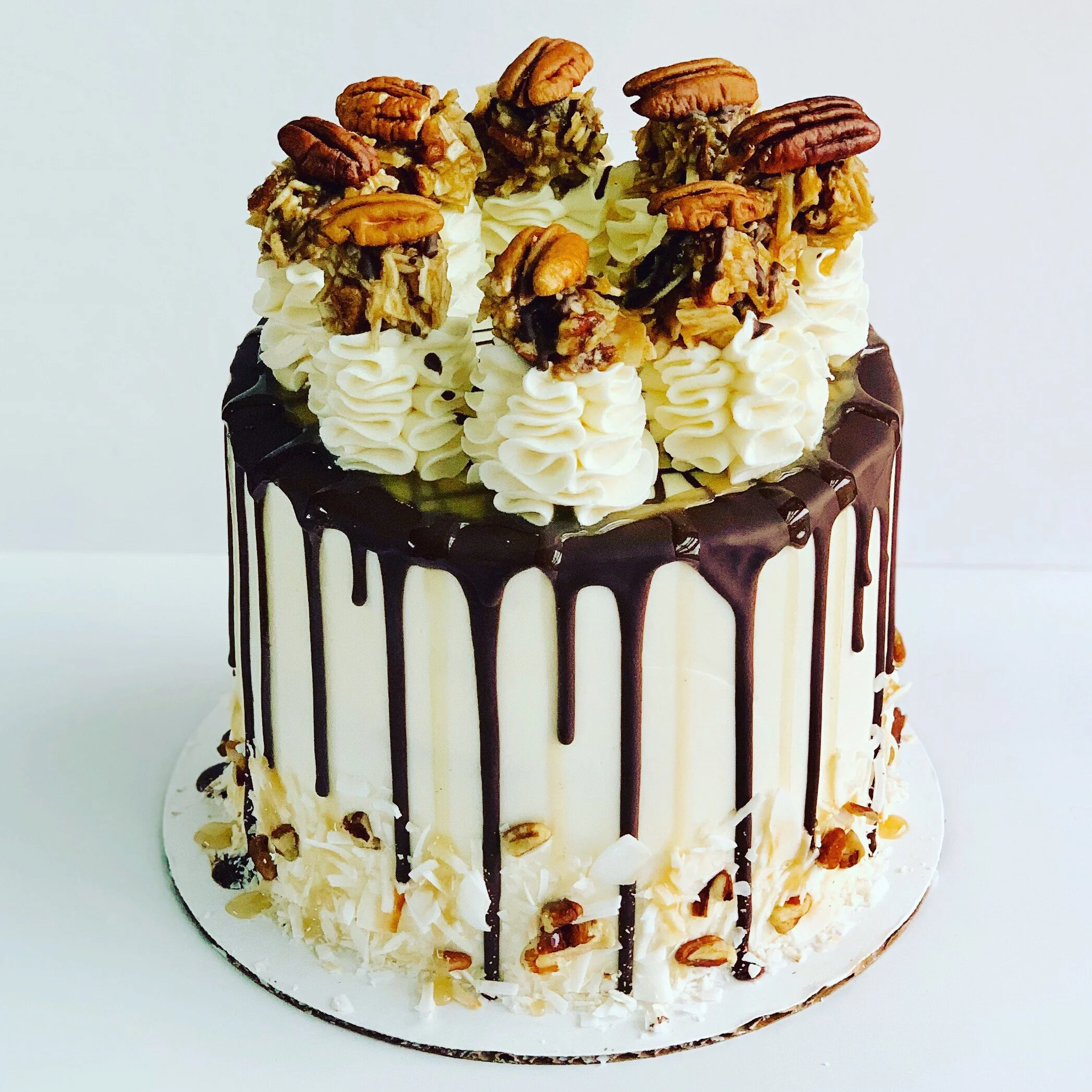 pricing — cake