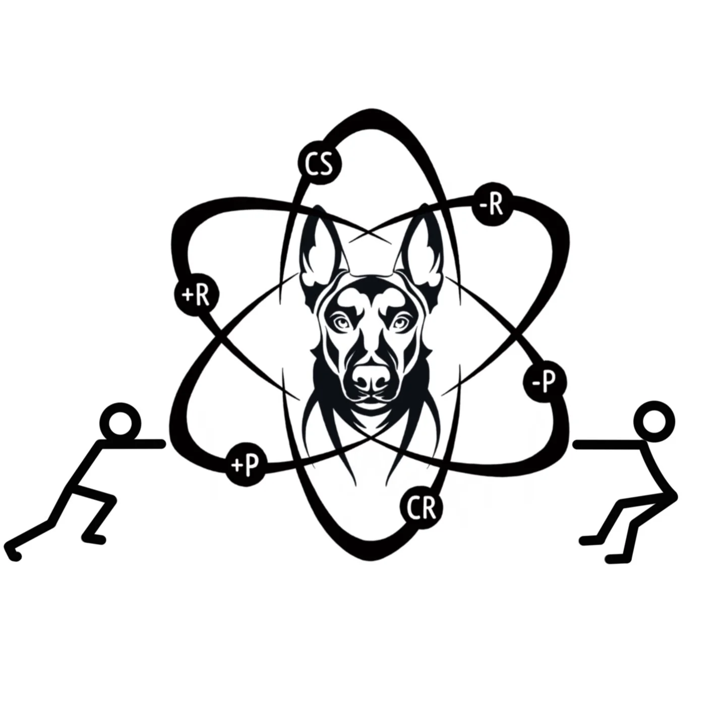 NePoPo Explained! — OPERANT CANINE