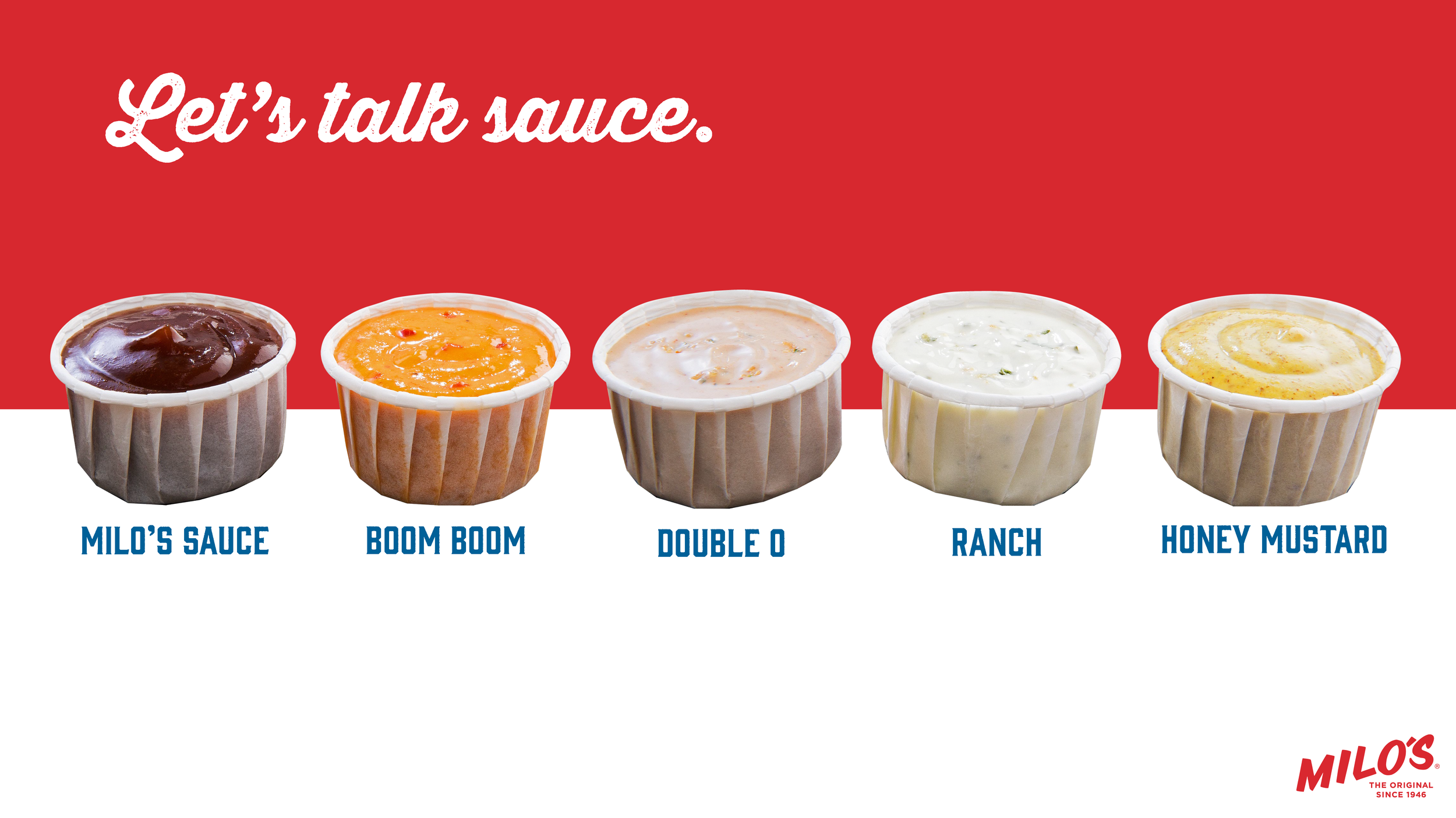 CS: Milo's — Peritus Public Relations