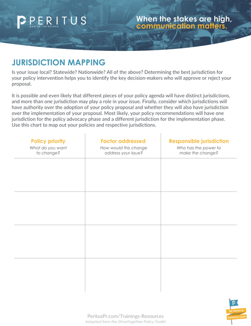 Trainings Resources — Peritus Public Relations