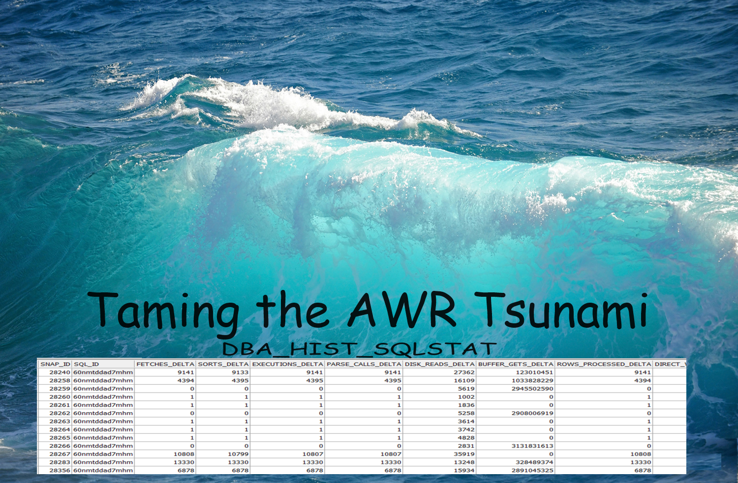 Taming the AWR Tsunami 03 – dba_hist_sqlstat — Roger Cornejo