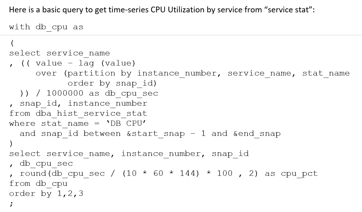Discovering Hidden Secrets Of Cpu Utilization In Oracle Databases Pt2