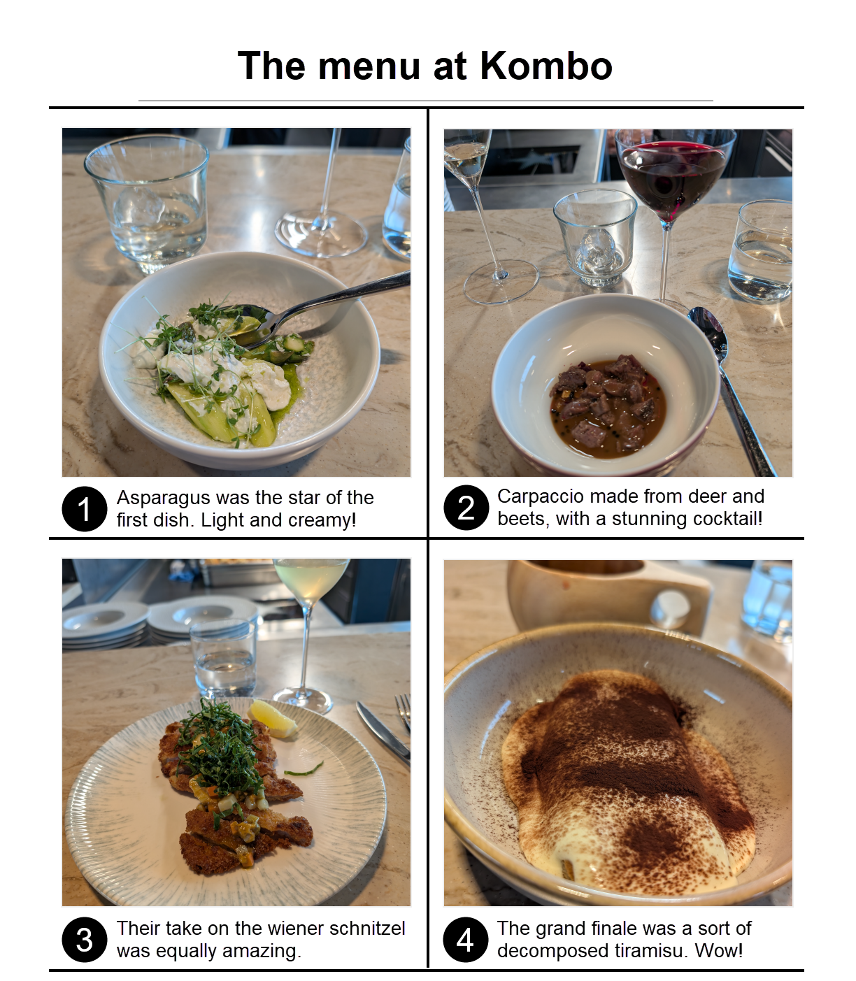 Kombo - a new whisky destination in Trondheim — Whisky Saga