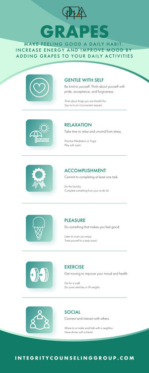 How to Use the GRAPES Tool Daily to Combat Depression — Integrity ...