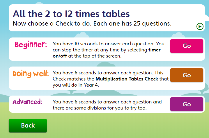 The Maths Factor! — Wyken Croft Primary School