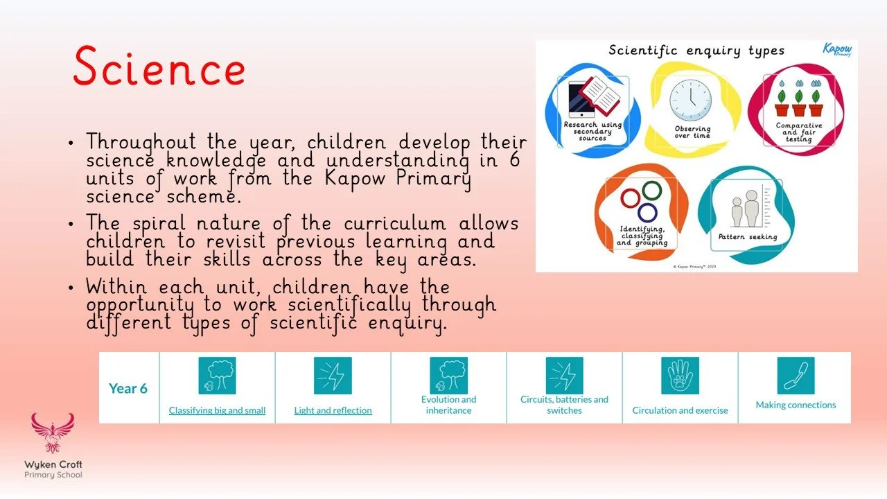 Year Group - Year 6 — Wyken Croft Primary School