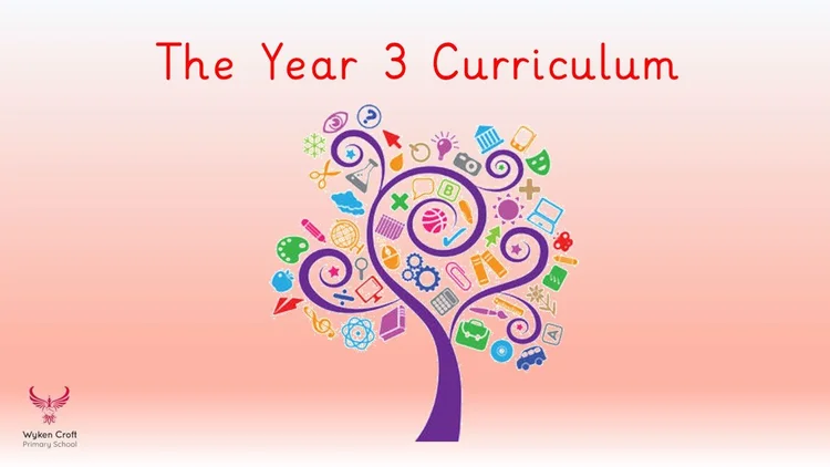 Year Group - Year 3 — Wyken Croft Primary School