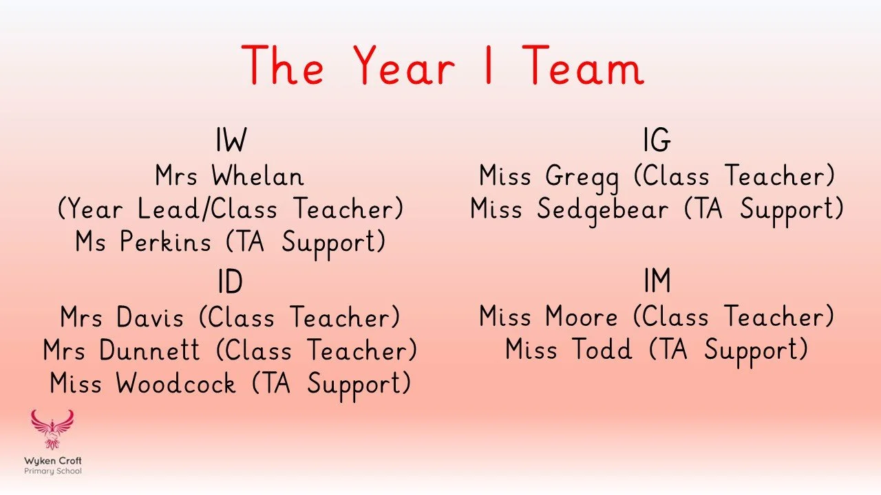 Year Group - Year 1 — Wyken Croft Primary School
