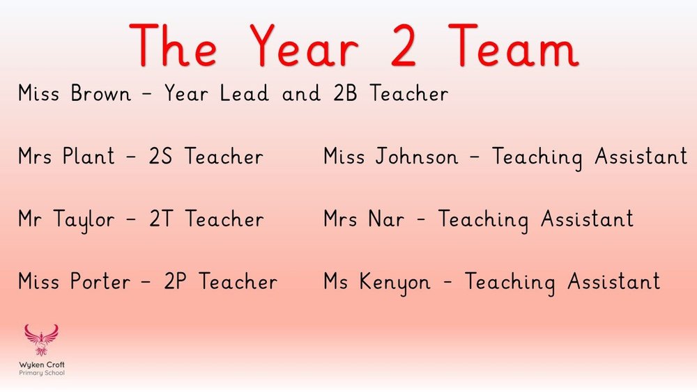 Year Group - Year 2 — Wyken Croft Primary School