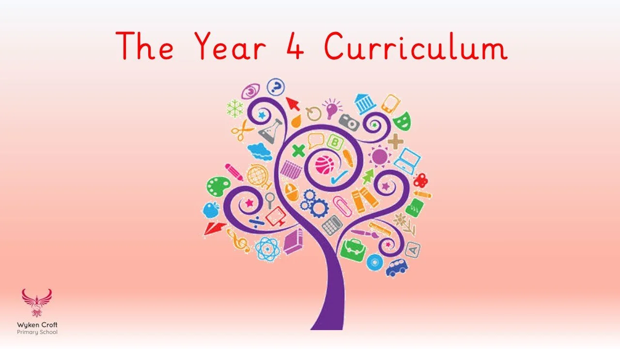 Year Group - Year 4 — Wyken Croft Primary School