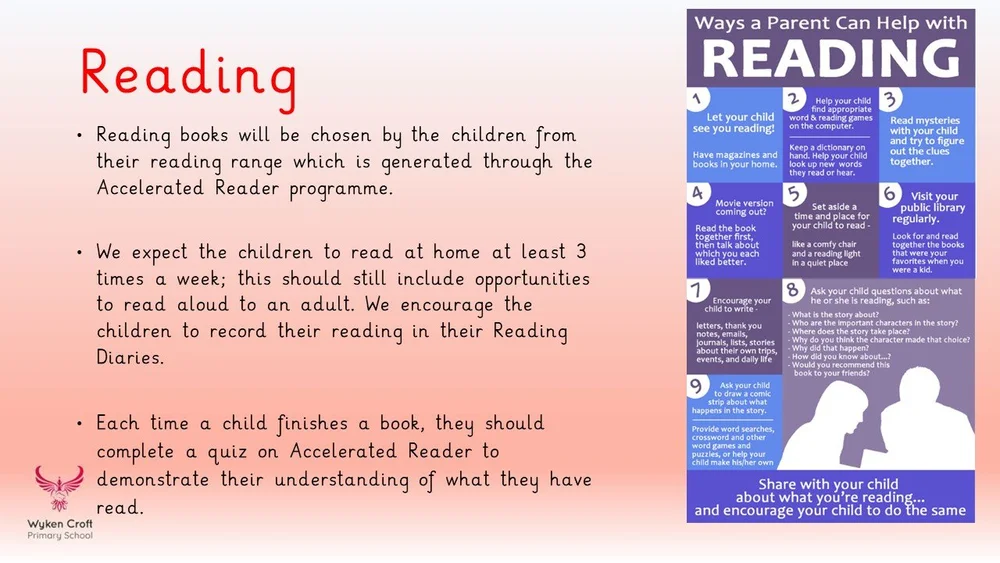 Year Group - Year 4 — Wyken Croft Primary School