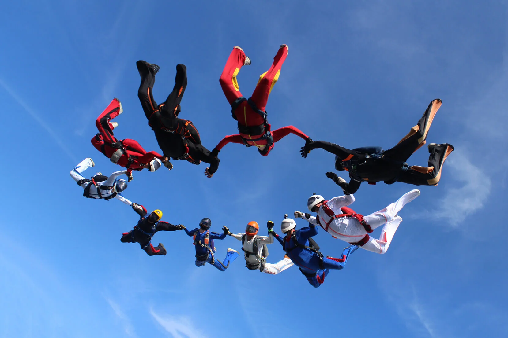 Your Integration Scorecard