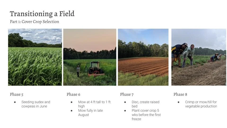 Wild Hope No-Till Cover Crop Presentation — No-Till Growers